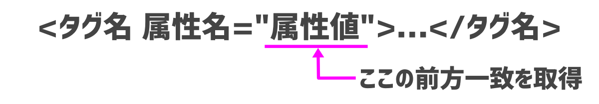【python】seleniumでXPathを使って要素を取得する方法 | プログラミングLab